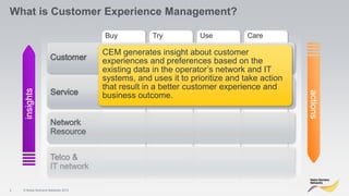 Cem webinar brazil_final | PPT