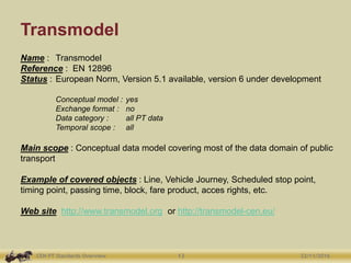 Cen pt-standards-overview | PPT