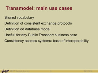 Cen pt-standards-overview | PPT