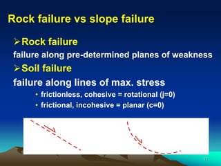 CEN530_SlopeStability_Chapter1_Introduction.pdf | Geology | Science