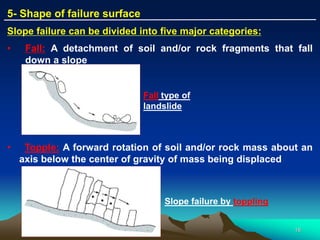 CEN530_SlopeStability_Chapter1_Introduction.pdf | Geology | Science