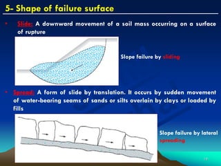CEN530_SlopeStability_Chapter1_Introduction.pdf