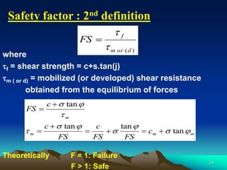 CEN530_SlopeStability_Chapter1_Introduction.pdf