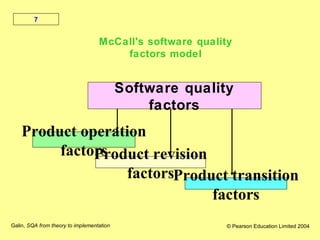 McCall's Quality Factors | PPT