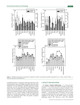 Cenacolo env sci tech | PDF
