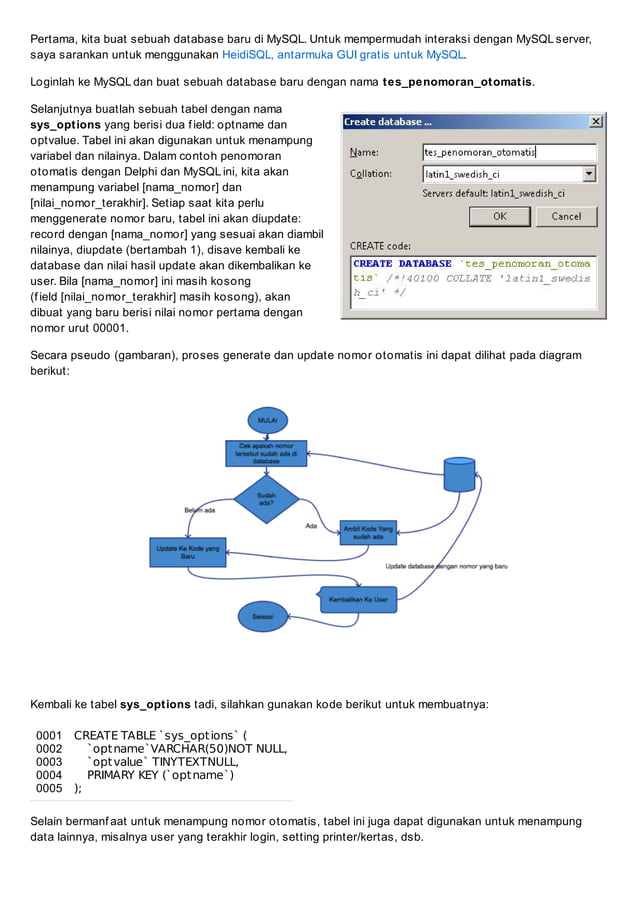 Cenadep.org - Tutorial Penomoran Transaksi Otomatis Dengan Delphi Dan MySQL | PDF