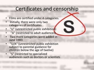 What is censorship? | PPTX