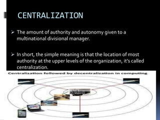 centralization and decentralization by Jay Raval | PPTX | Business ...