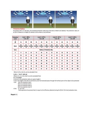 Cenelec initiates form ese type lightning protection | PDF