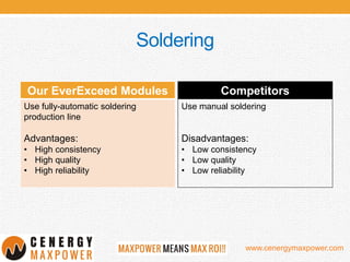 Cenergy maxpower | PPT