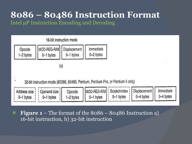 Intel µp instruction encoding and decoding | PPT