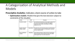 Cengage_EBA_2e_Chapter01-data, velocity veracity, compatibility.pptx