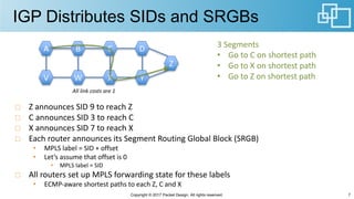 Segment Routing | PDF