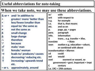 English learning hand note for students 🤩.pptx