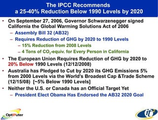 GreenLight CENIC Award | PPT