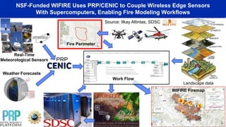 The PRP and Its Applications | PPTX