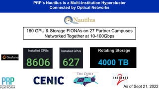 The PRP and Its Applications | PPTX