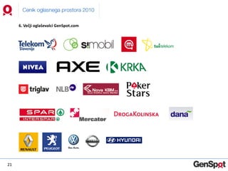 Cenik oglasnega prostora | PDF