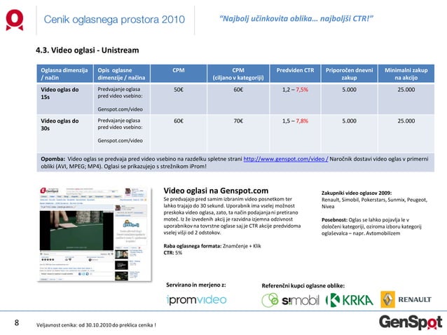 Cenik oglasnega prostora | PPT