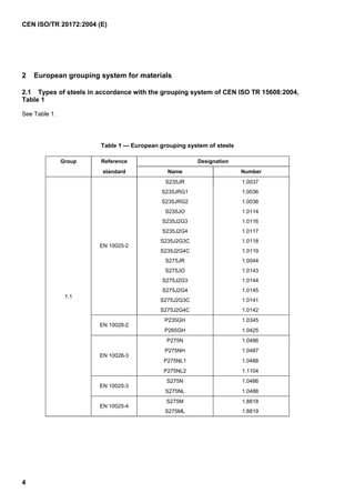 Cen iso tr 20172 english | PDF