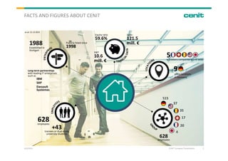 IBM ECM System Monitor - Cenit Best Practices | PDF