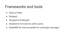 CenitHub: Introduction | PPT