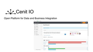Cenit IO - API Economy | PDF