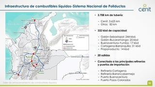 Cenit leonardo torres | PDF