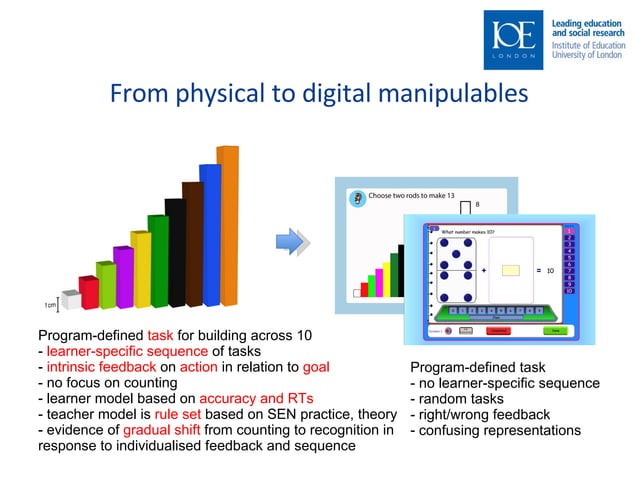 CEN launch, Diana Laurillard | PPT