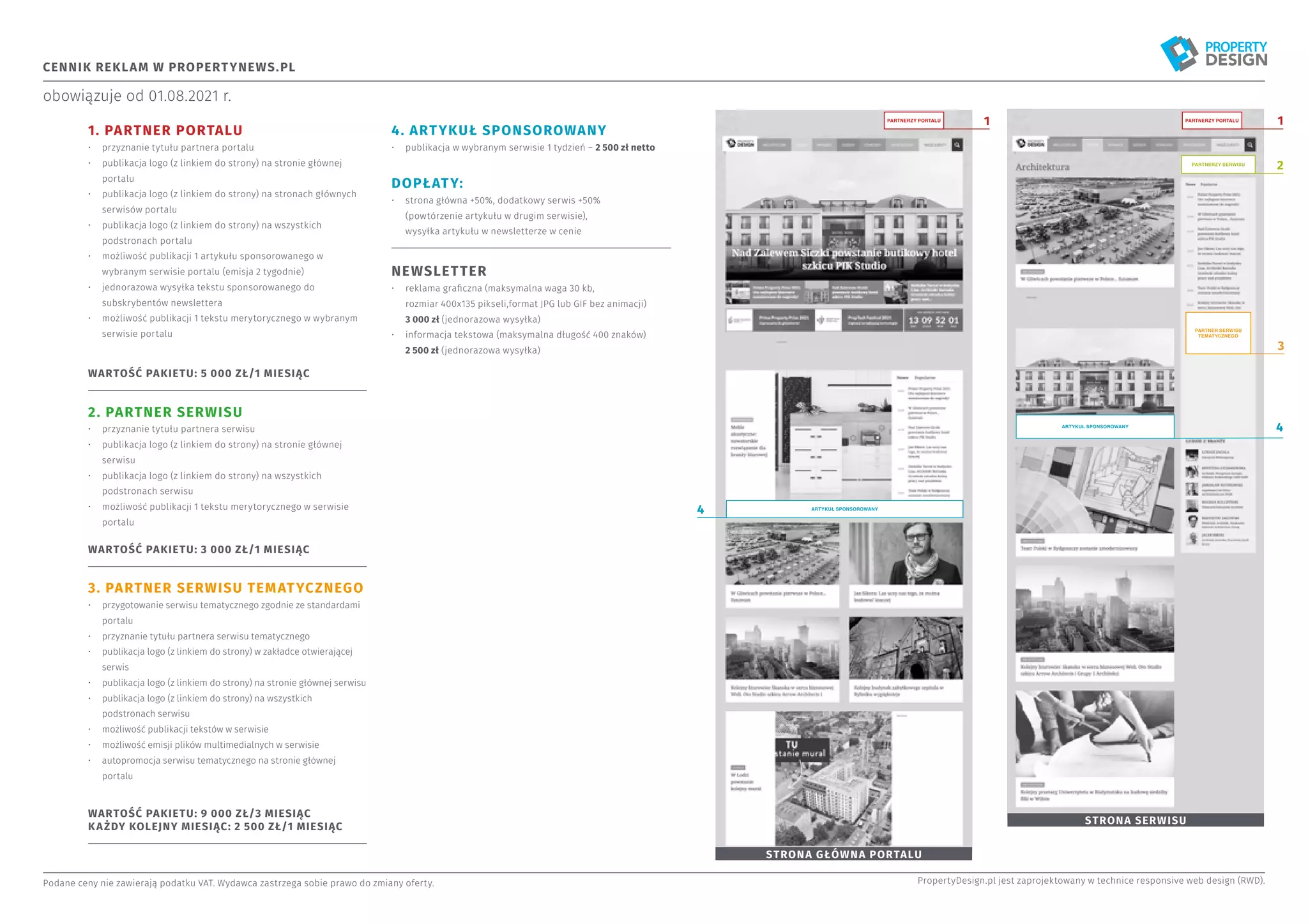 Cennik Property Design | PPT