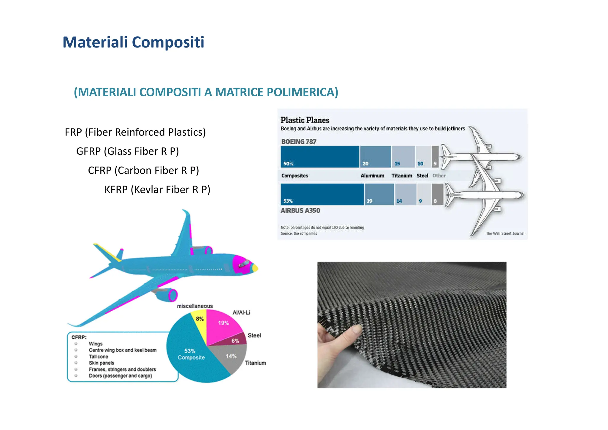 Cenni su corrosione e degrado dei materiali.pdf