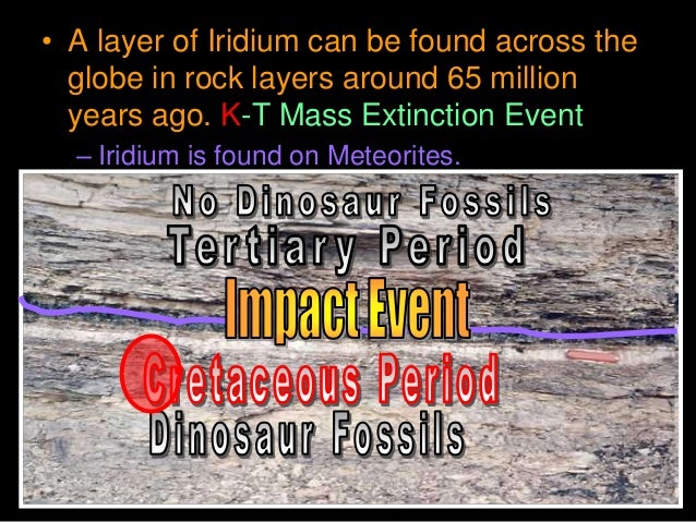 Cenozoic Era, Geologic History, Earth Science Lesson PowerPoint, Rise ...