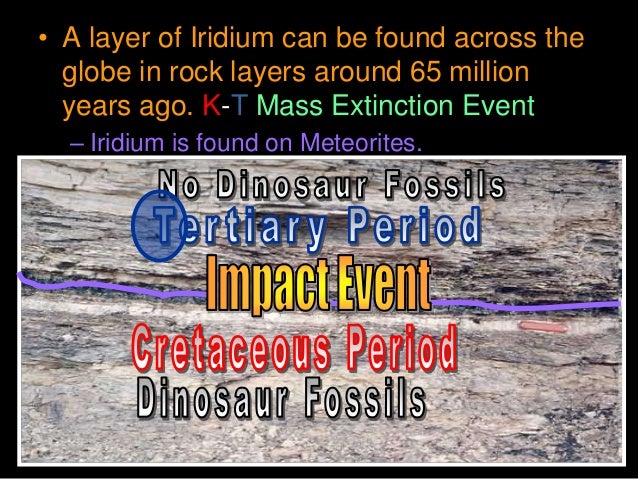 Cenozoic Era, Geologic History, Earth Science Lesson PowerPoint, Rise ...