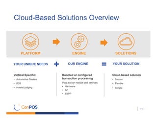 CenPOS automotive dealership solutions | PPT