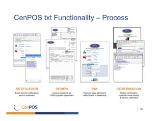 CenPOS automotive dealership solutions | PPT