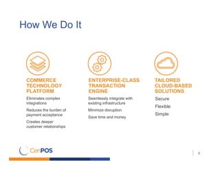CenPOS automotive dealership solutions | PPT