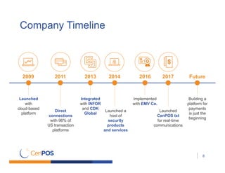 CenPOS automotive dealership solutions | PPT