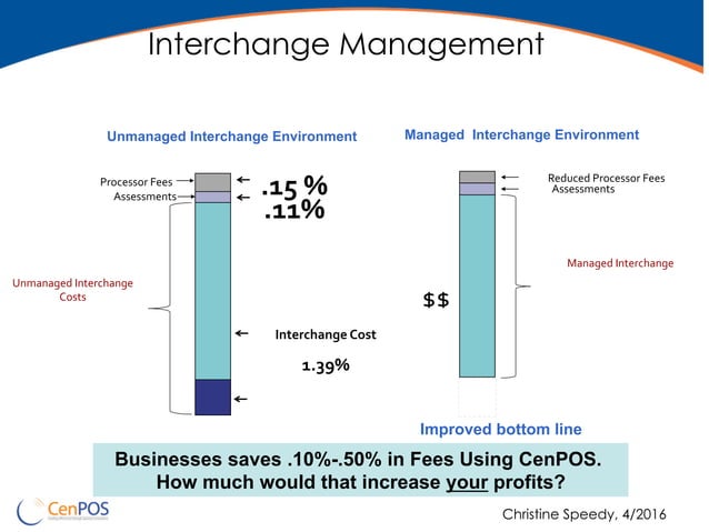 CenPOS EBPP Electronic Bill Presentment & Payment Enterprise Level III ...