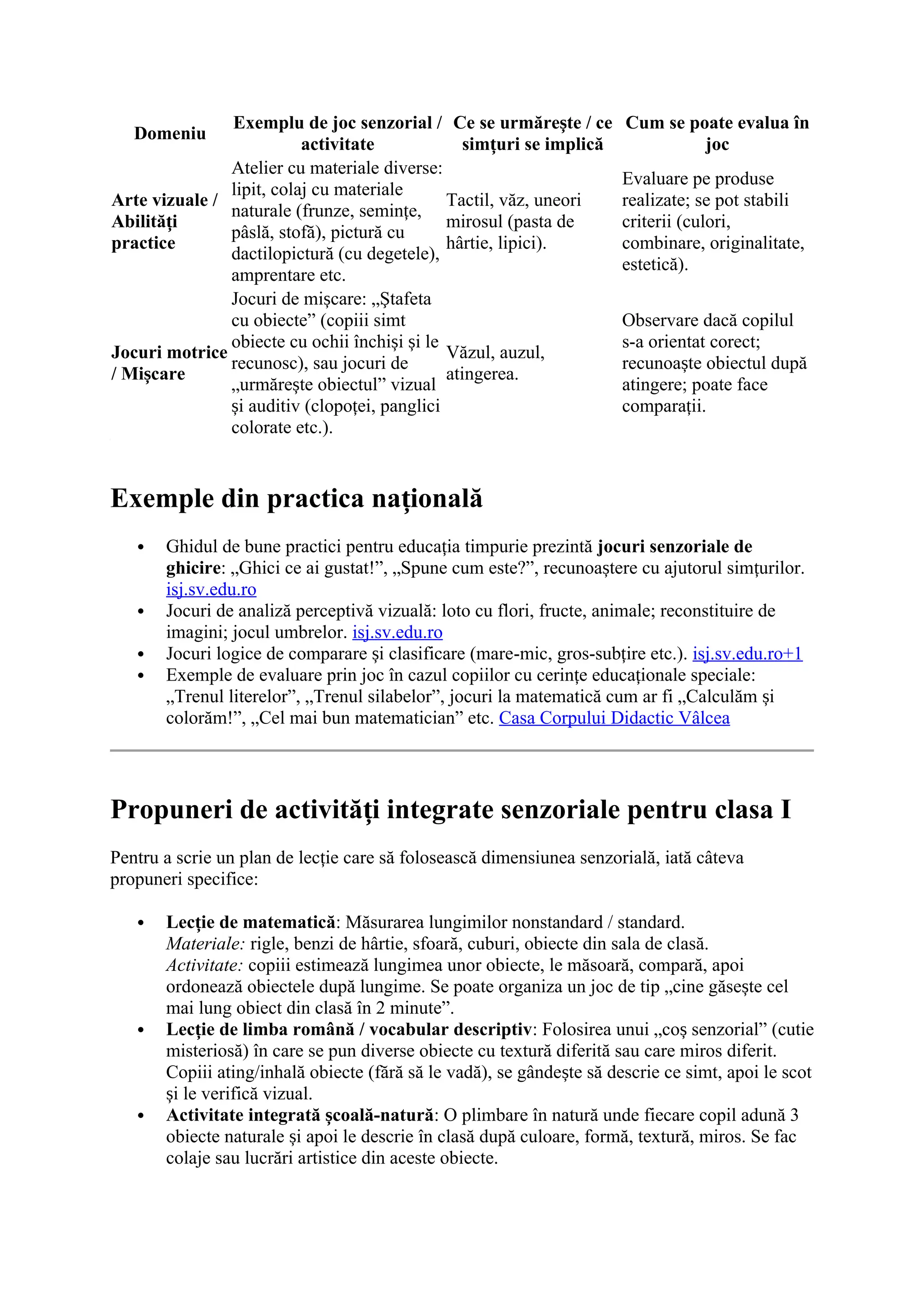 Ce înseamnă joc senzorial- exemplu de avtivitati.docx