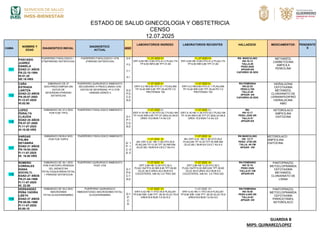 CENSO MATUTINO 11-07-2025.pdf jajajajaja | PDF