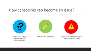 Censorship Presentation.pptx