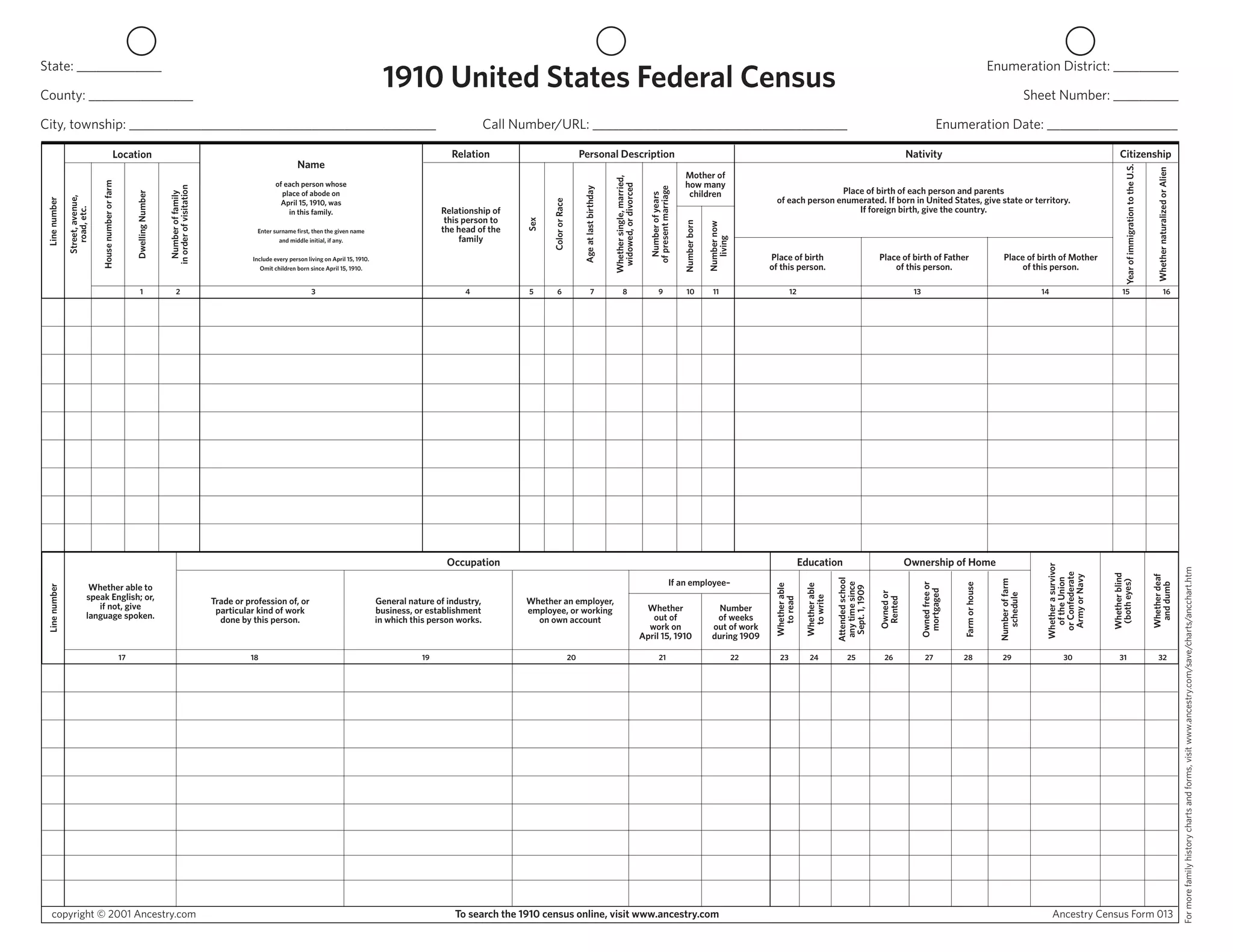 Census Forms 1900-1940 | PPT