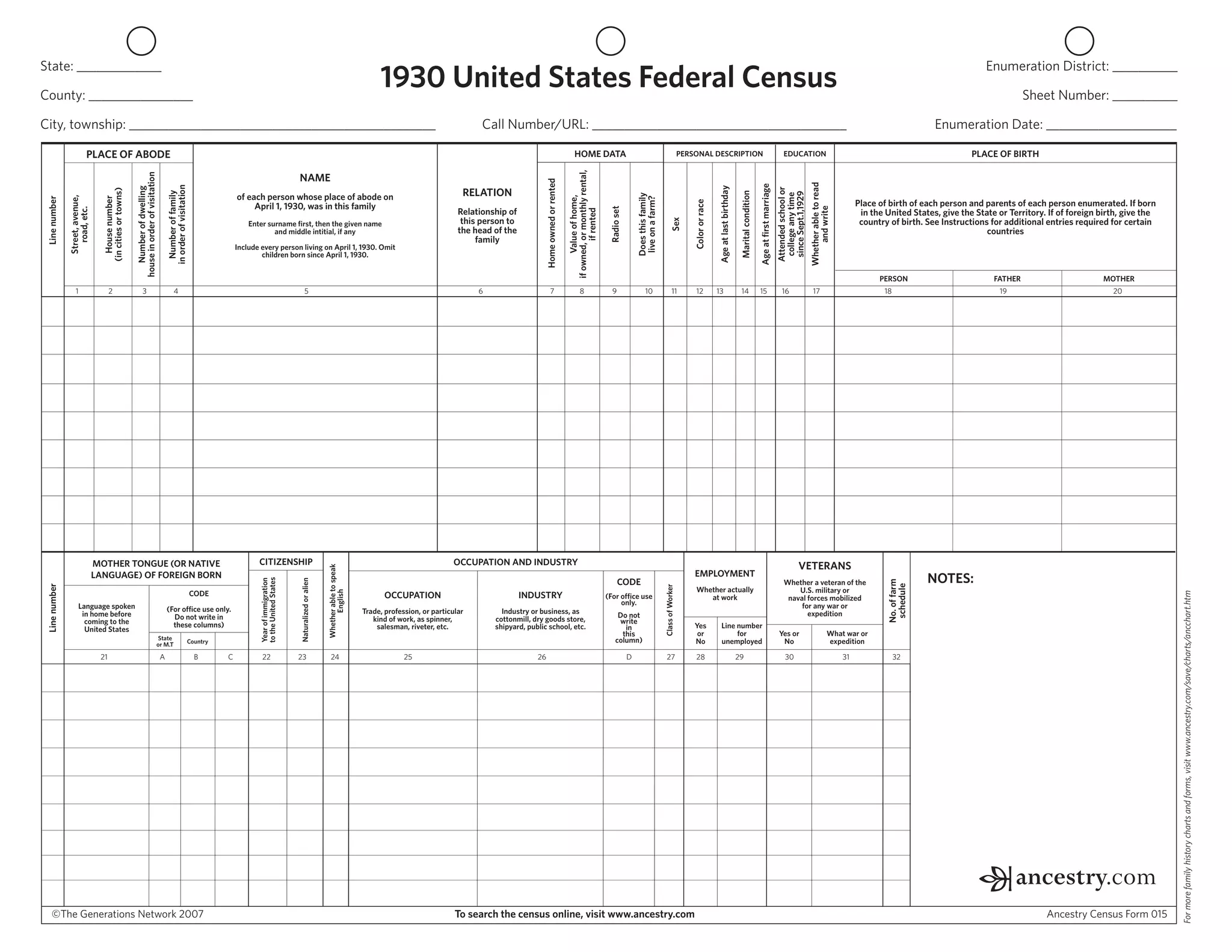Census Forms 1900-1940 | PPT