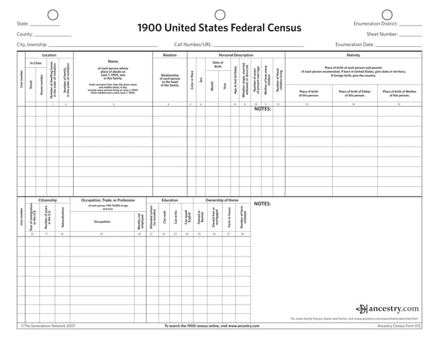 Census Forms 1900-1940 | PPT