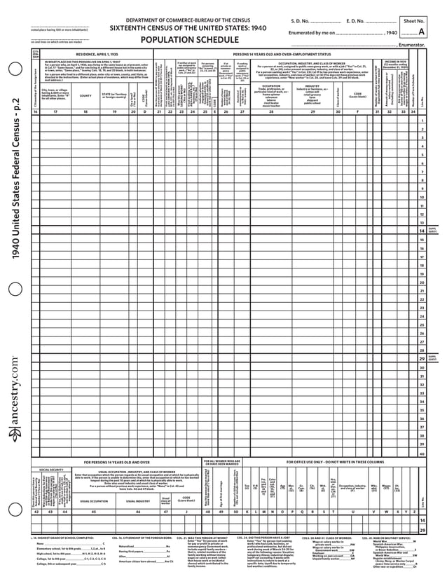 Census Forms 1900-1940 | PPT