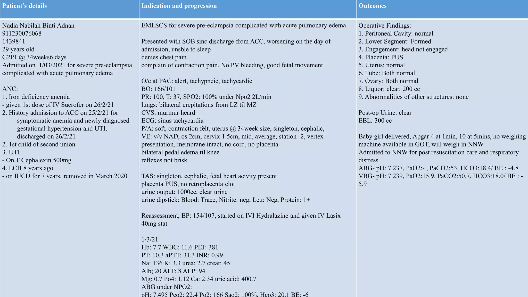 suction and curettage | PPTX