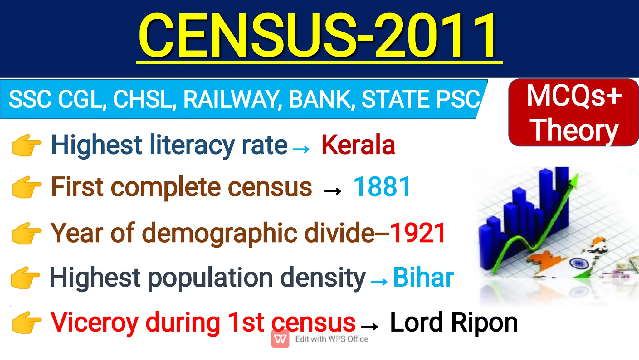 Census 2011 year of the indian government | PDF