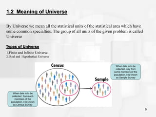 Census and sample investigation | PPT