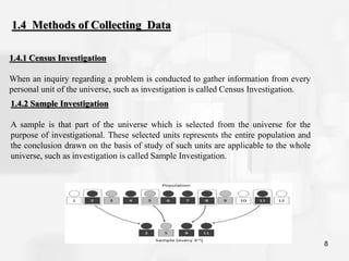 Census and sample investigation | PPT