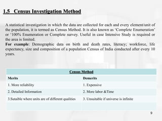 Census and sample investigation | PPT